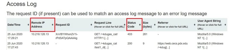 Creating Web Pages in your Account – Computer Action Team