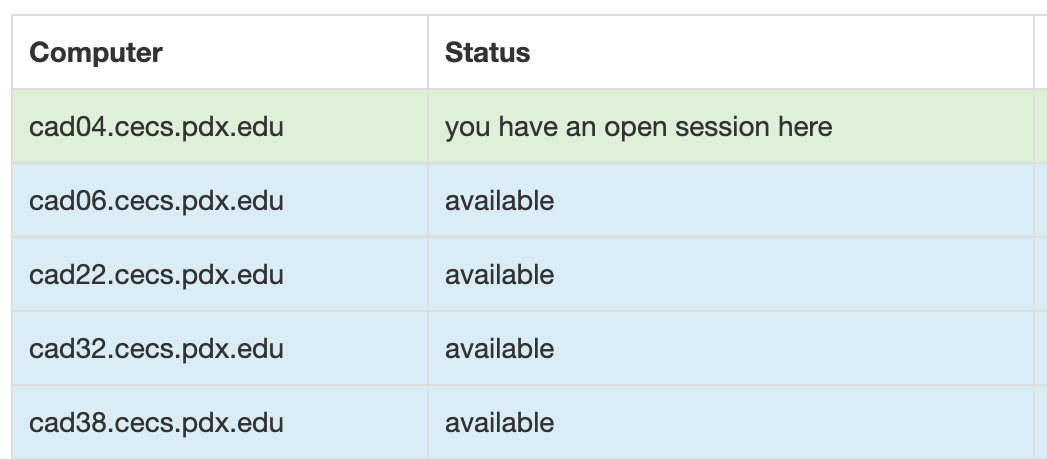 Remote Computer Labs – Computer Action Team